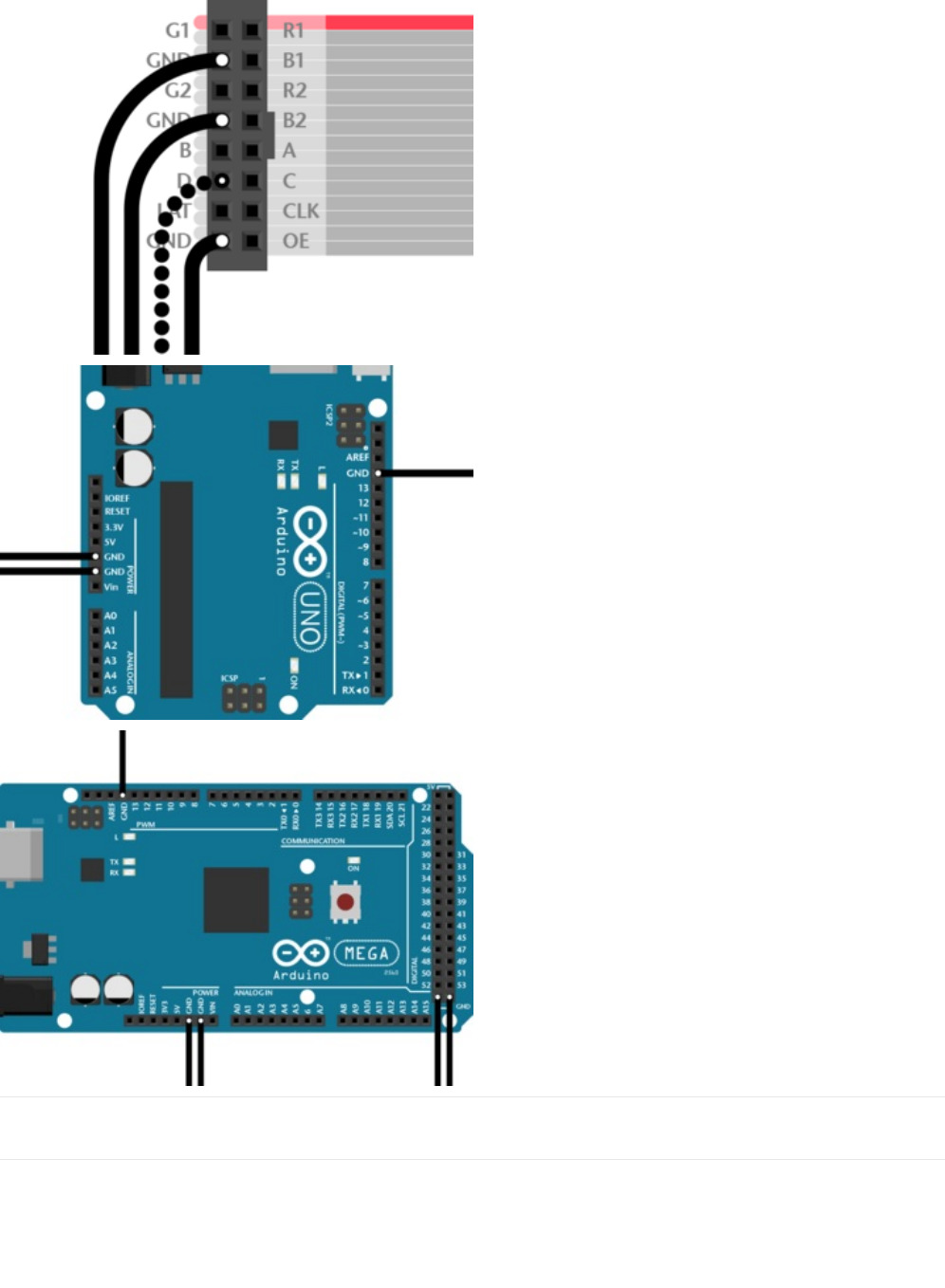 32x16, 32x32 RGB LED Matrix Guide Datasheet by Adafruit Industries LLC | Digi-Key Electronics