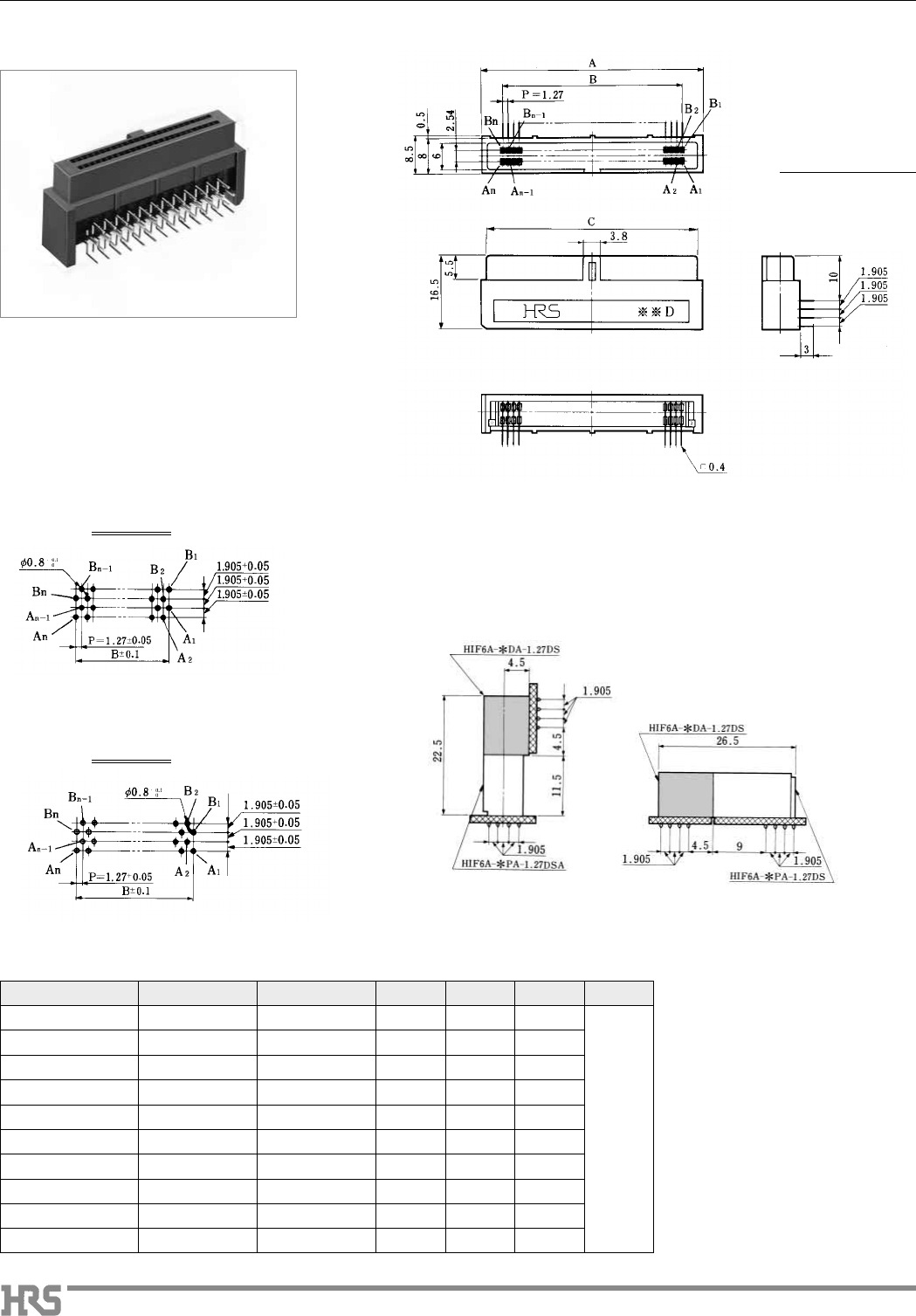 HIF6 Series Catalog Datasheet by Hirose Electric Co Ltd | Digi-Key Electronics
