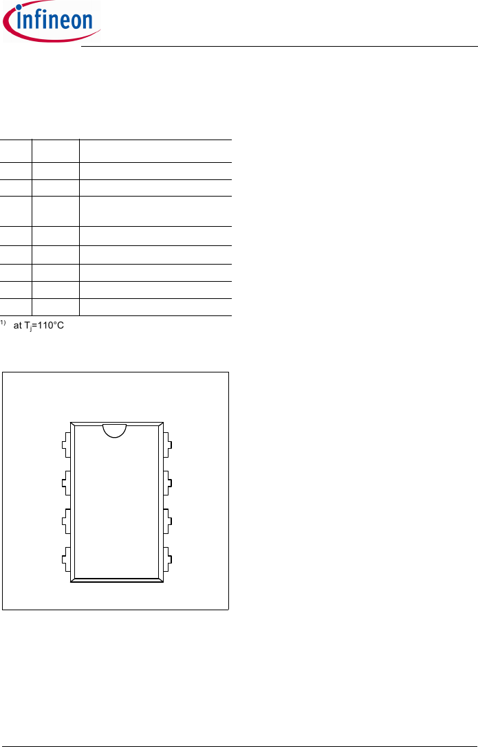 ICE3BR0665J Datasheet by Infineon Technologies | Digi-Key Electronics