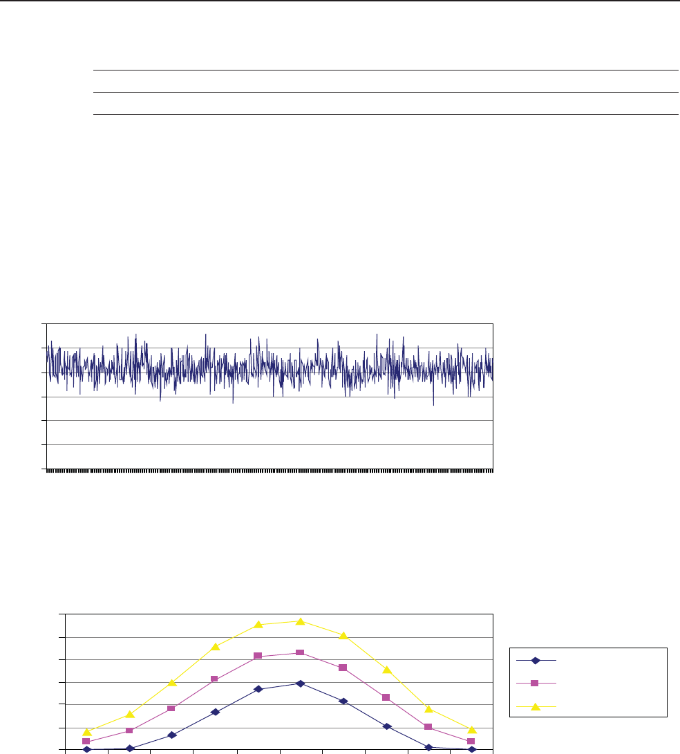 ADNS-5050 Datasheet by Broadcom Limited | Digi-Key Electronics