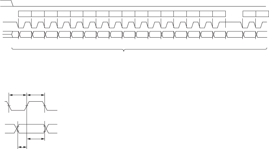 ADNS-5050 Datasheet by Broadcom Limited | Digi-Key Electronics
