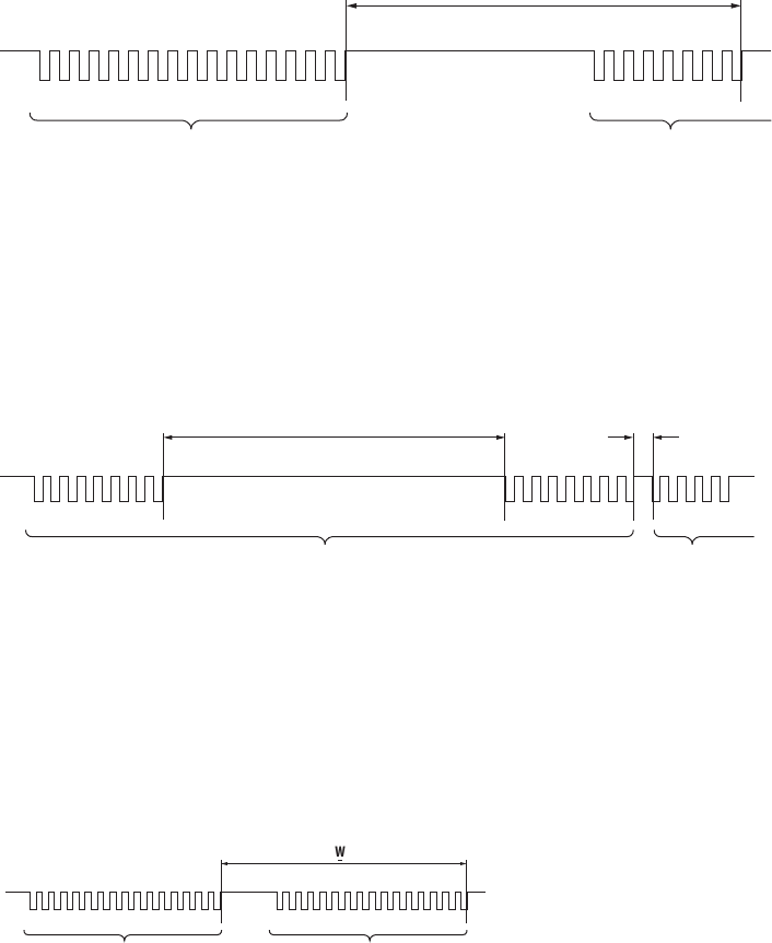 ADNS-5050 Datasheet by Broadcom Limited | Digi-Key Electronics